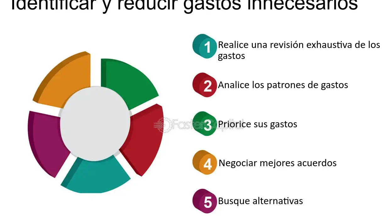 Descubre Cómo Mejorar La Calidad Y Reducir Defectos En Tus Productos