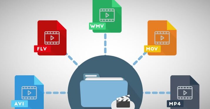 Los Mejores Formatos Para Compartir Videos En Diferentes Plataformas
